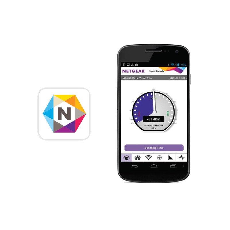 Netgear EX8000 wireless router Tri-band (2.4 GHz / 5 GHz / 5 GHz ...