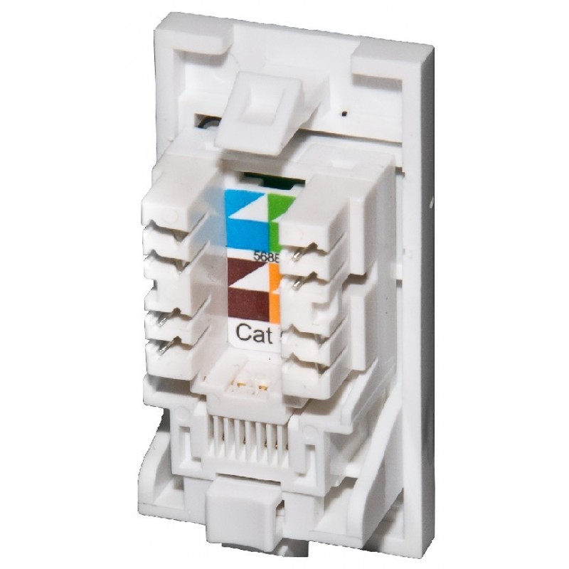 Cat5e UTP RJ45 Modules - Euromod Size | Cat5e Modules | Magic Patch