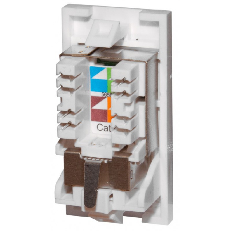 Cat5e Shielded RJ45 Modules - Euromod Size | Cat5e Modules | Magic Patch